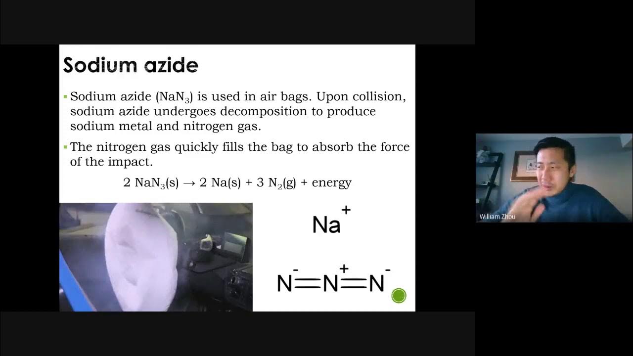 Science 10 SNC2D Types of Reactions - YouTube