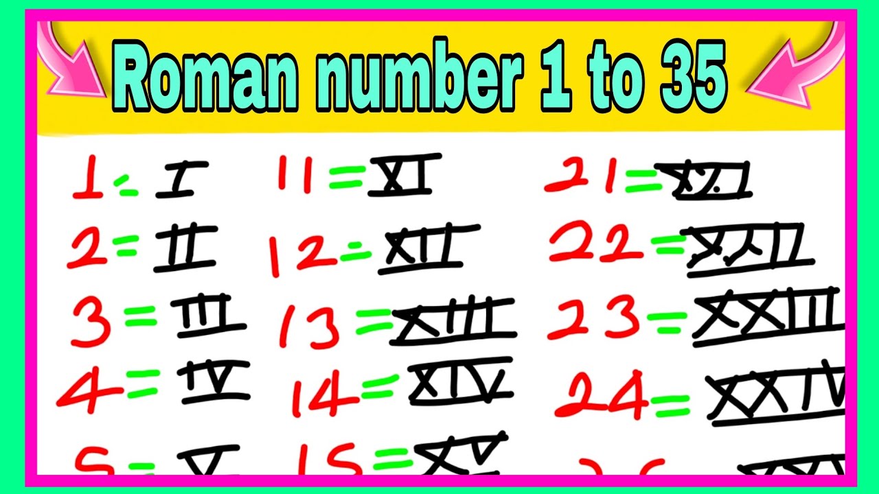 Roman number 1to 35 learn and written || Roman number 1to 35 learn and ...