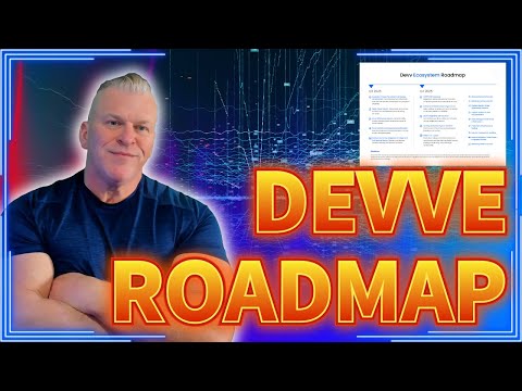 $DEVVE put out a ROADMAP and here's my OPINION!