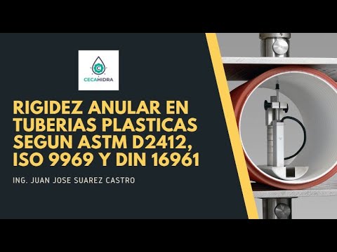 CALCULO DE LA RIGIDEZ ANULAR POR LOS METODOS ASTM D2412, ISO 9969 Y DIN ...
