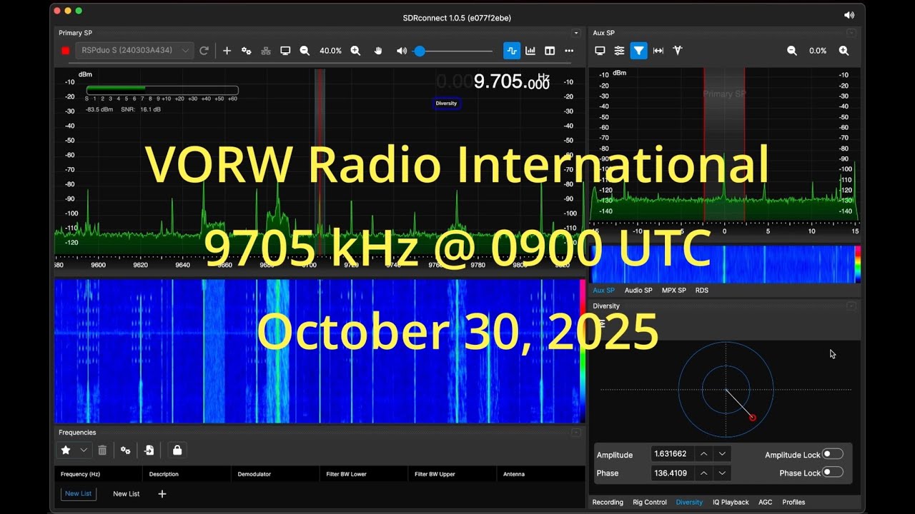 VORW Radio International - 9705 kHz, Clashing with KNLS, Alaska! - YouTube