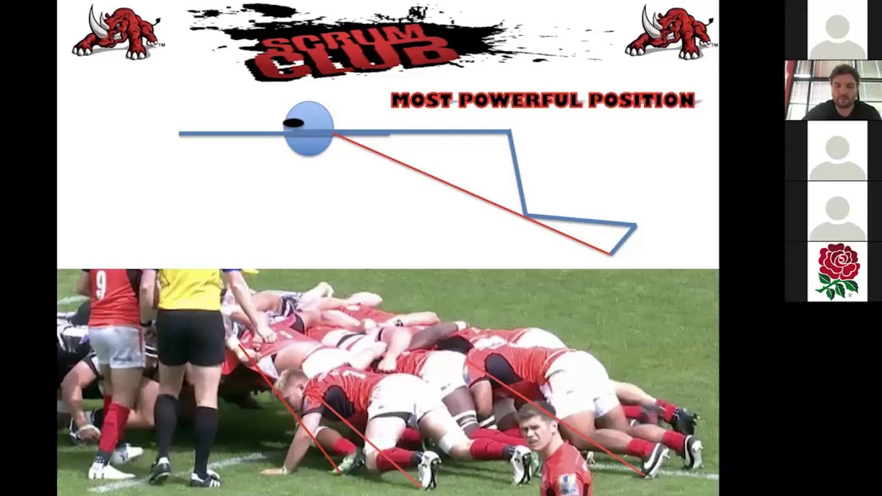 Coaching The Scrum - Ian Peel Saracens Scrum Coach - Webinar - YouTube