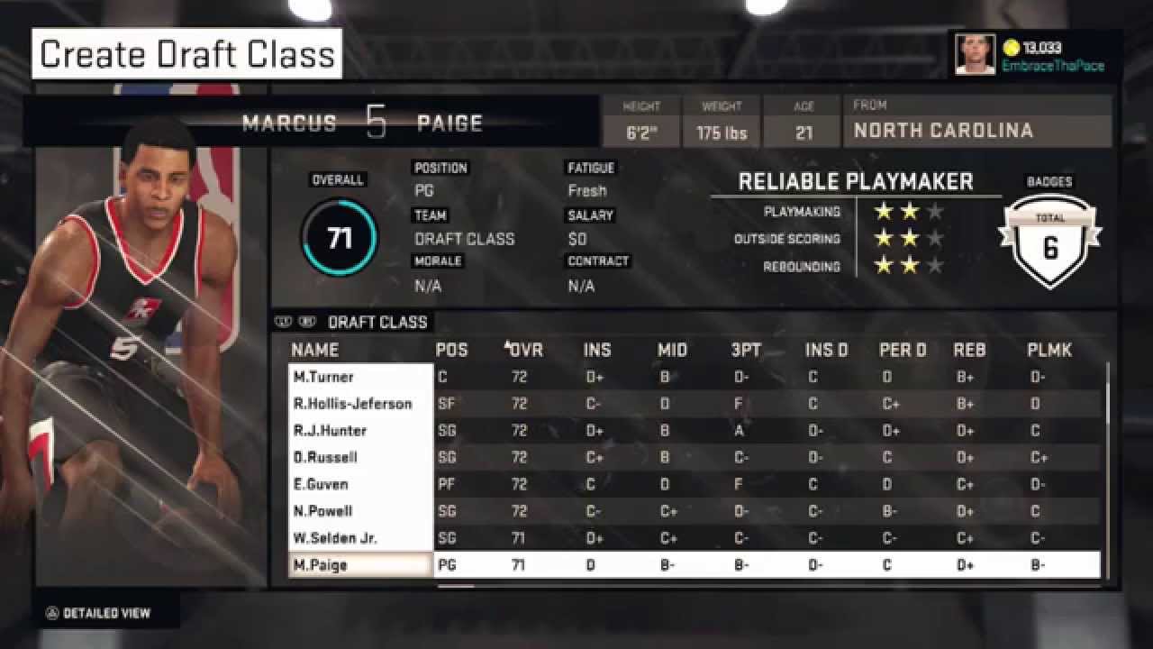 2015 Draft Class w/Accurate Faces+Ratings Update Recap #2 (NBA 2K15 PS4 ...