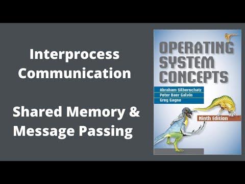 Interprocess Communication | Independant and Cooperating Processes | Shared Memory & Message ...