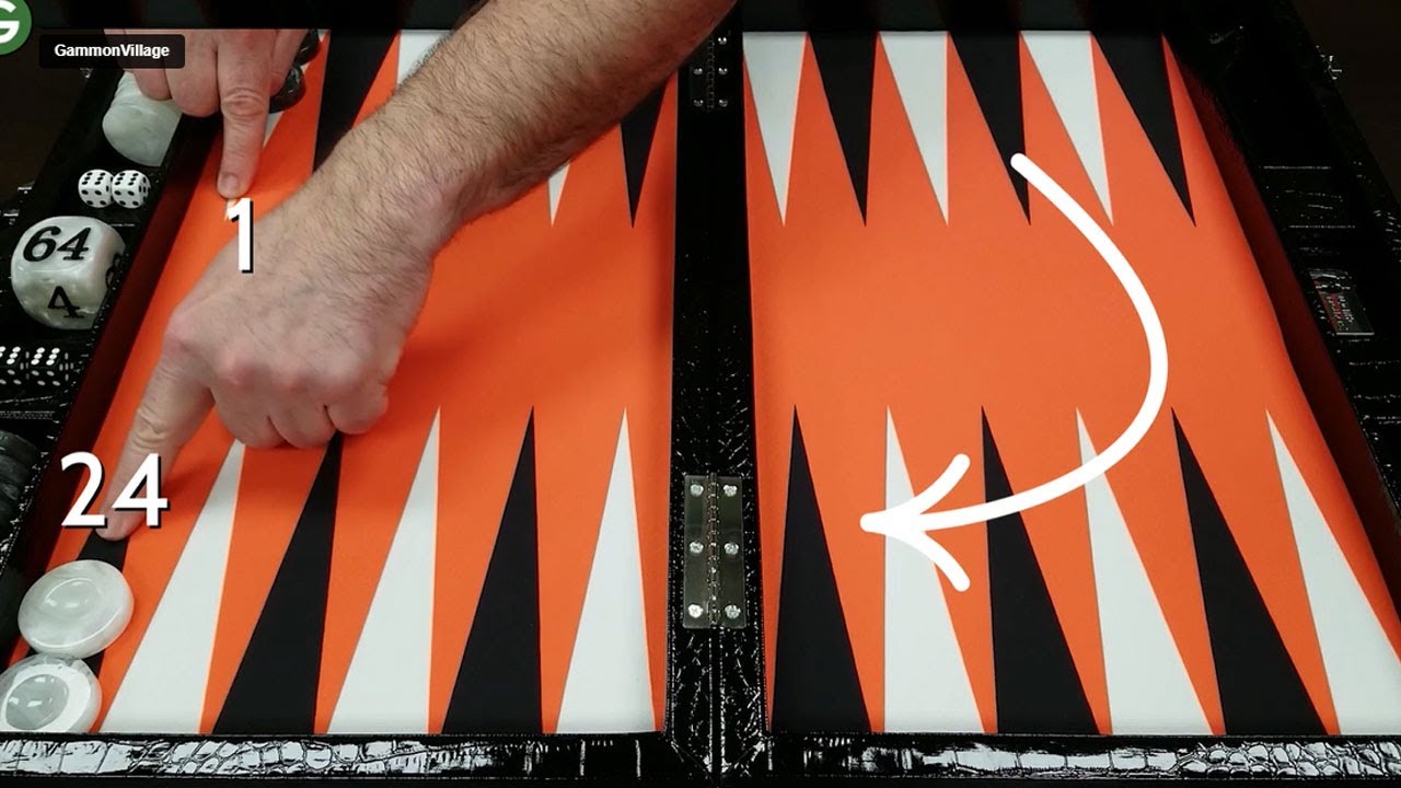 🚀How To Set Up a Backgammon Board? - GammonVillage - YouTube