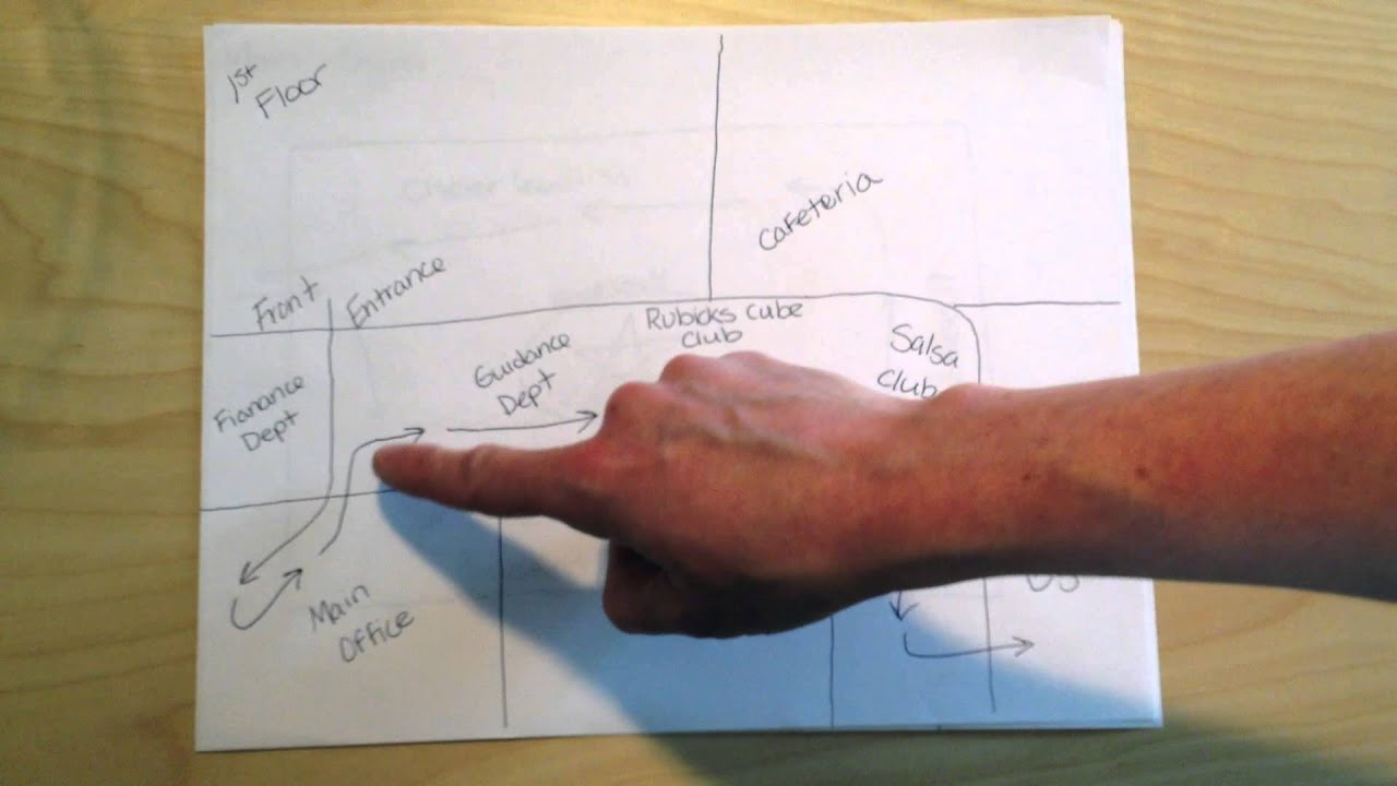 Lip Dub Instructions - YouTube