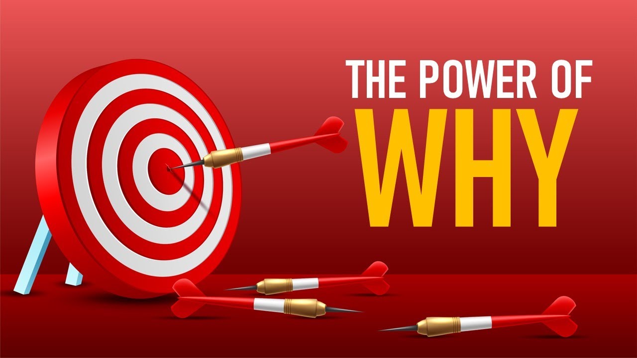The Power of Why | The Most Powerful Word "WHY" | Farookh Sensei - YouTube