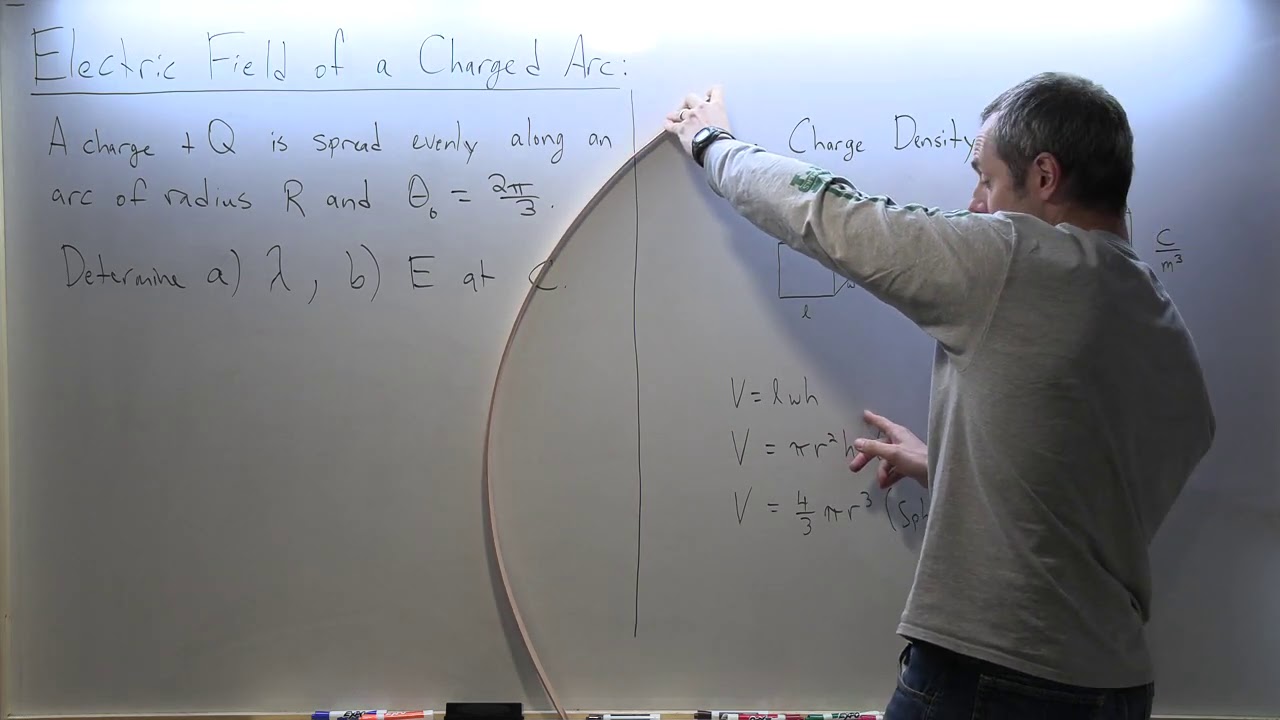 Tupaj: E&M Distributed Charge Video 1, The Charged Arc - YouTube