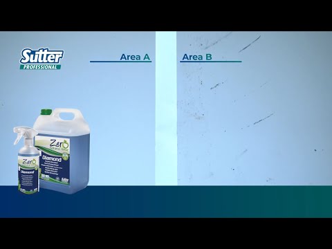 Video and Tutorial | Sutter Professional