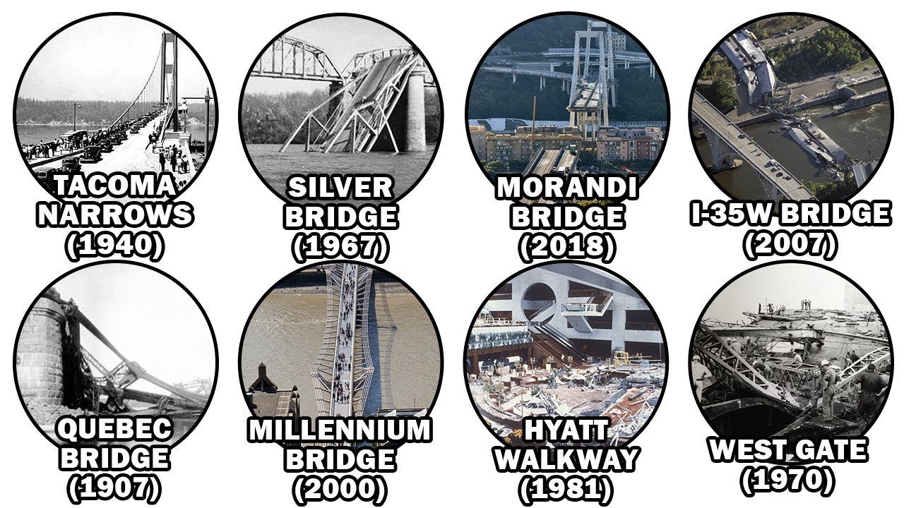Unveiling the Most Shocking Infrastructure Failures in 11 Minutes - YouTube