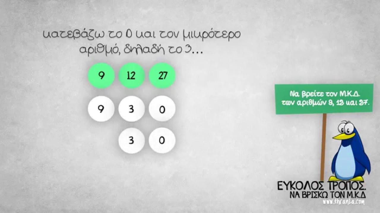 Εύκολος τρόπος για να βρίσκω τον Μ.Κ.Δ. - YouTube