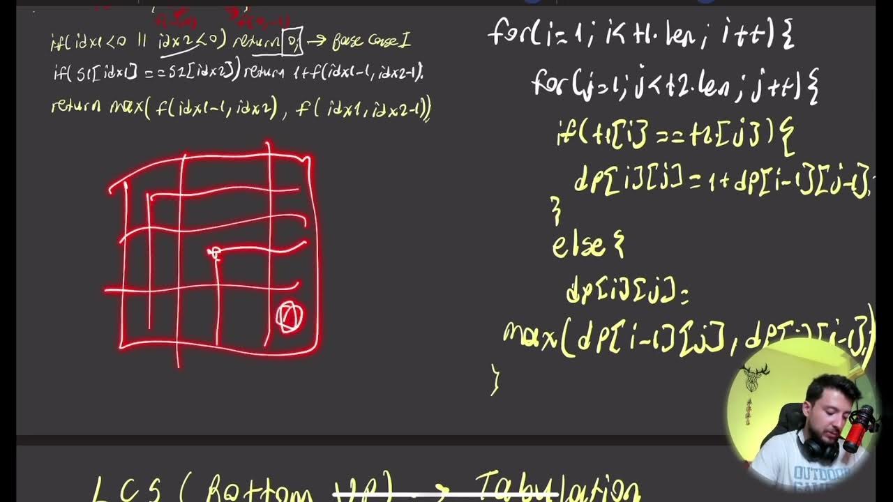 DP 12. En Uzun Ortak Alt Dizi (Longest Common Substring) | DP on Strings 🔥 - YouTube