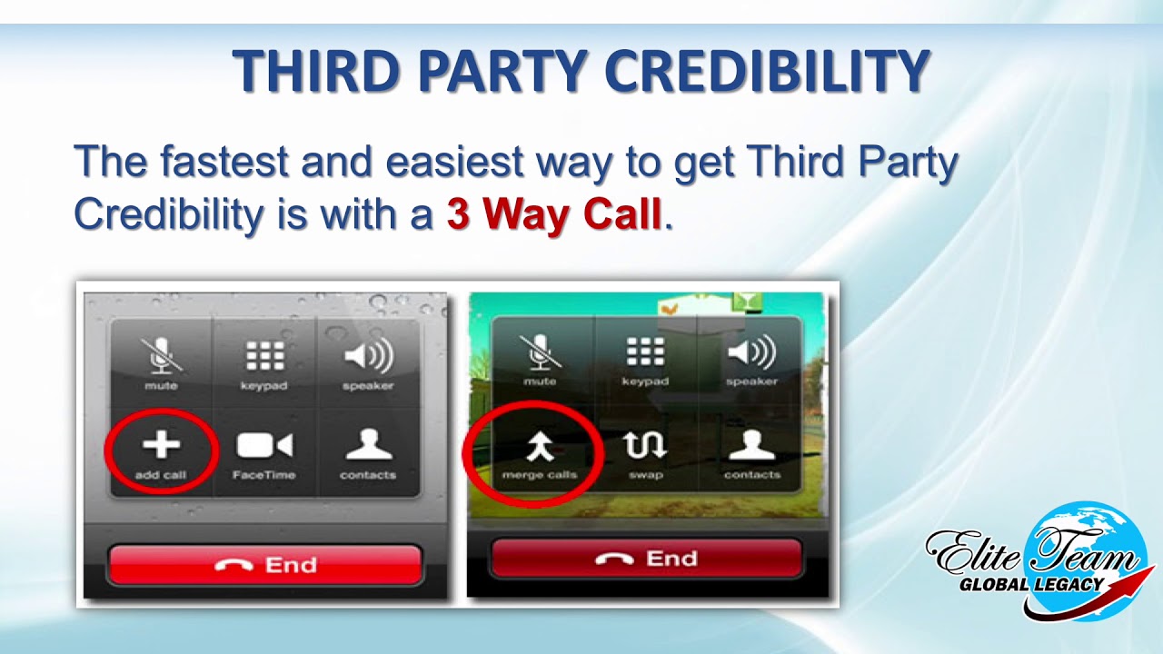 4 - Inviting & 3rd Party Credibility - YouTube