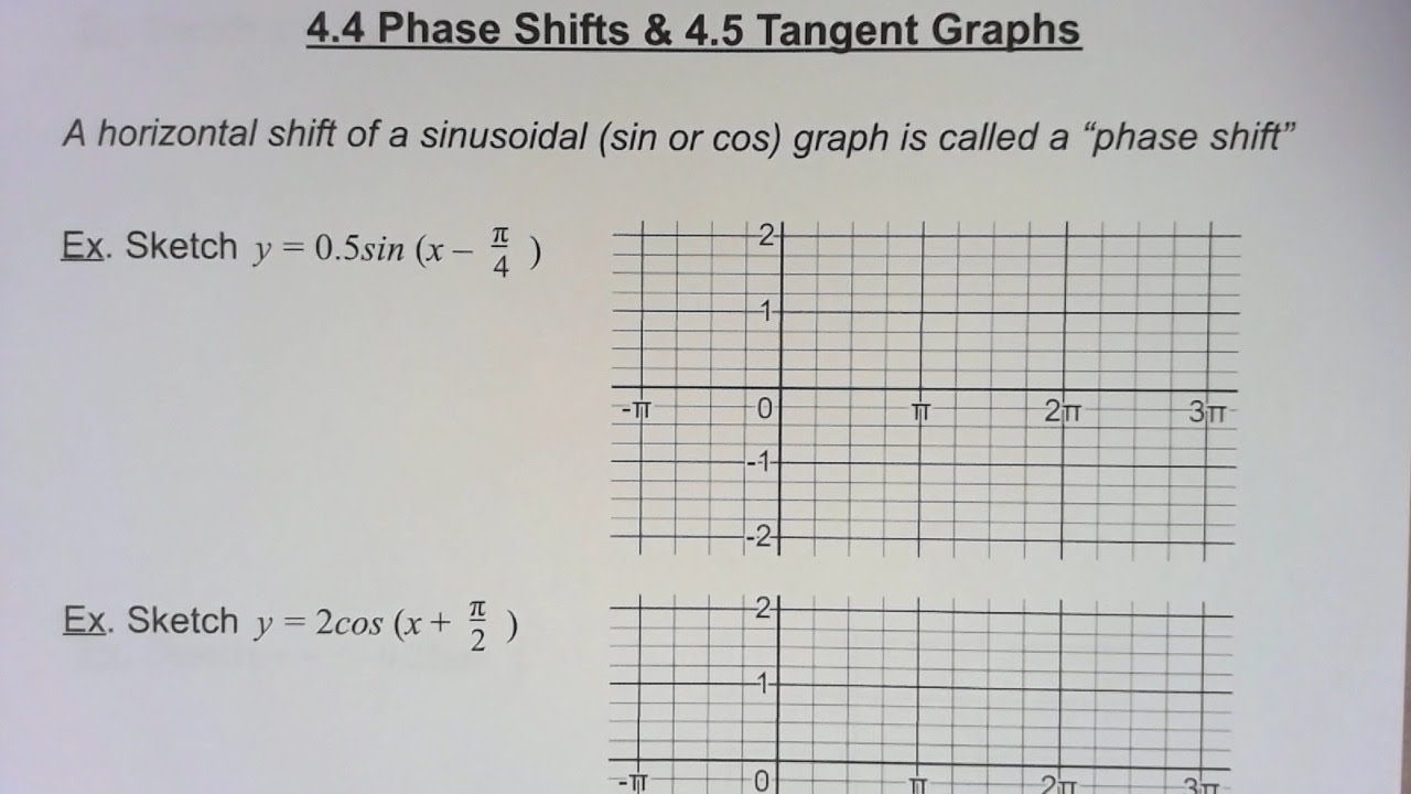 4.4/4.5 Phase Shifts & Tangent Graphs - YouTube