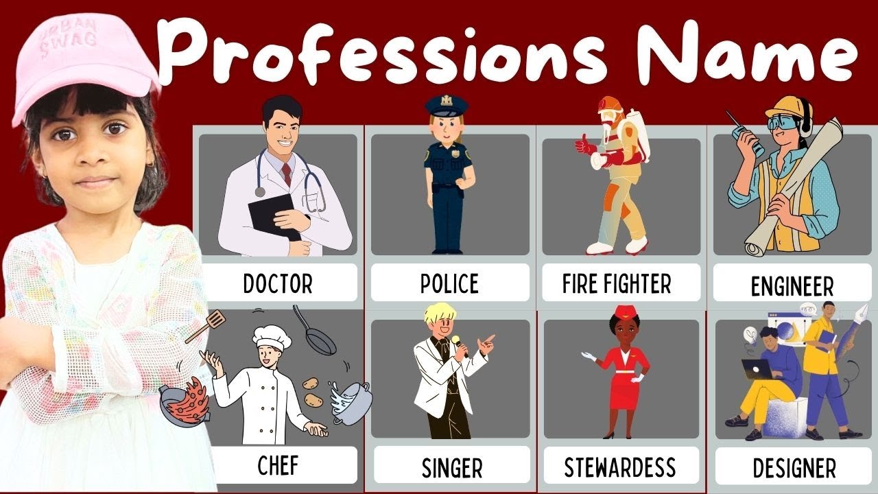 Professions Name | Types of Jobs | Names of Professions in English ...