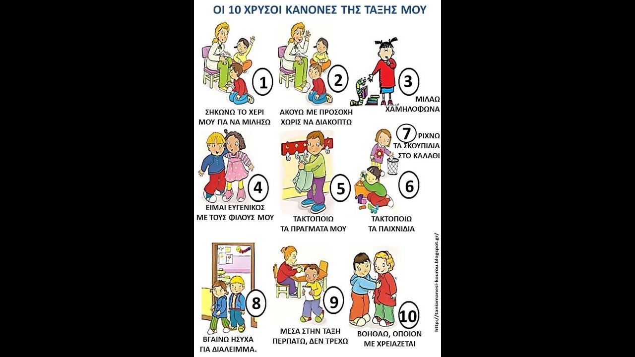Κανόνες στην τάξη και συμπεριφορα των μαθητων - YouTube