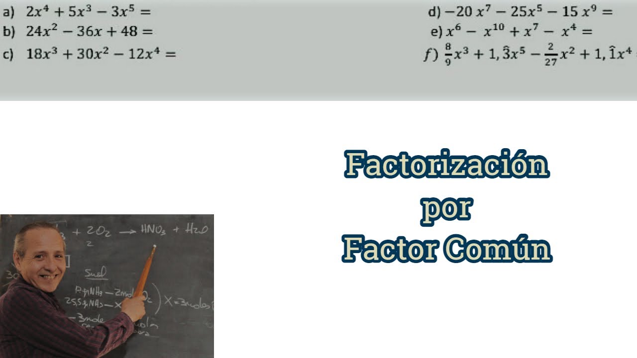 Factorización por Factor Común - YouTube