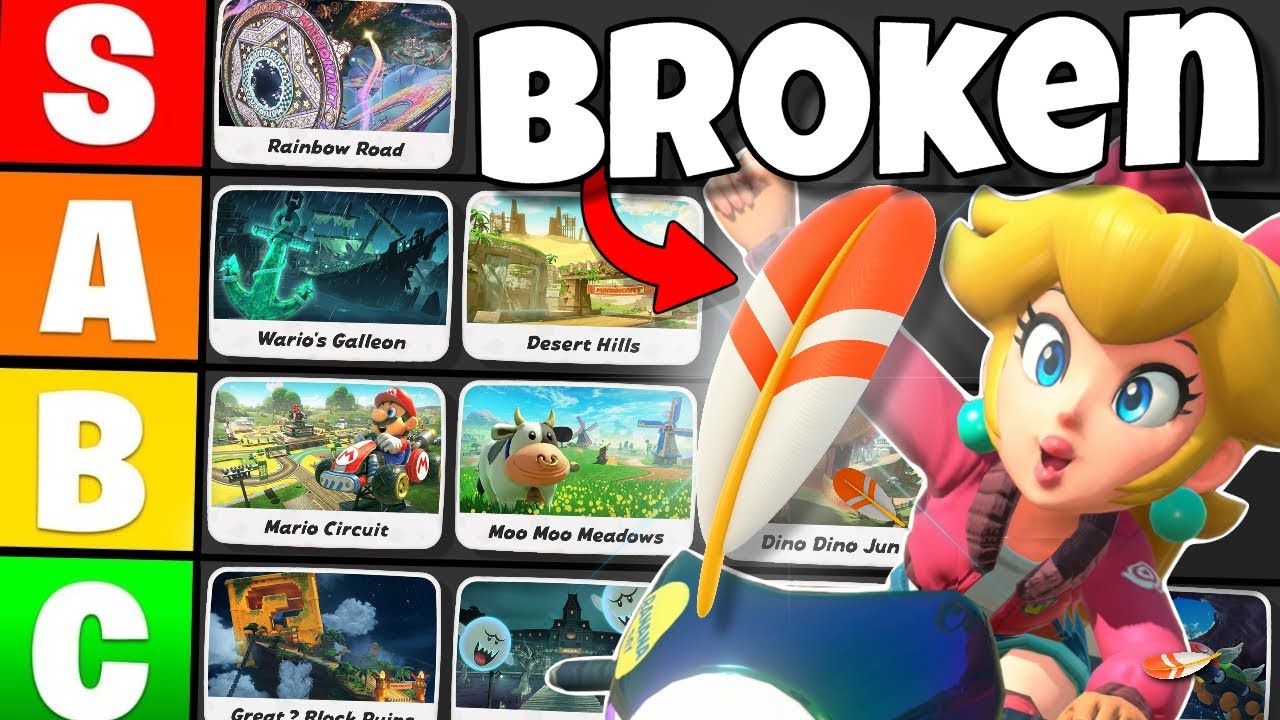How GOOD is the Feather on Every Track in Mario Kart World? - YouTube