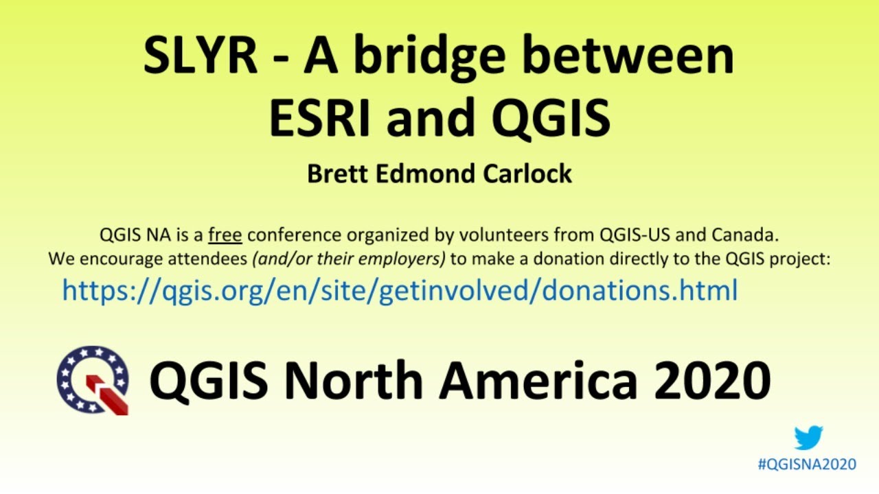 SLYR - A bridge between ESRI and QGIS - YouTube