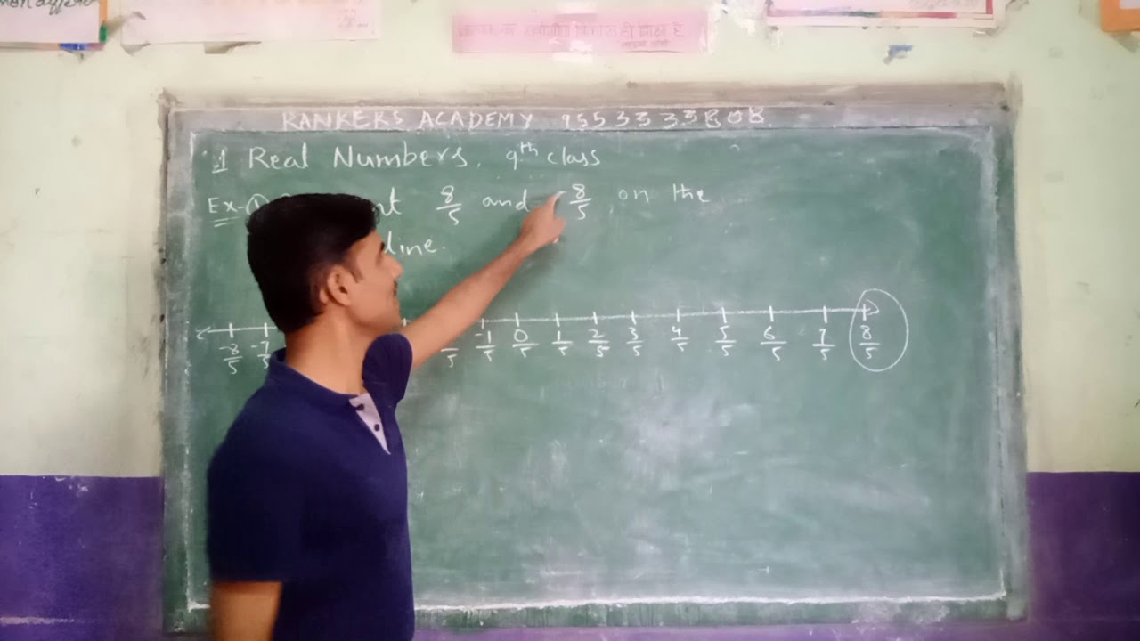 Representing Rational Numbers on the number line #8th&9th class 1.Real ...