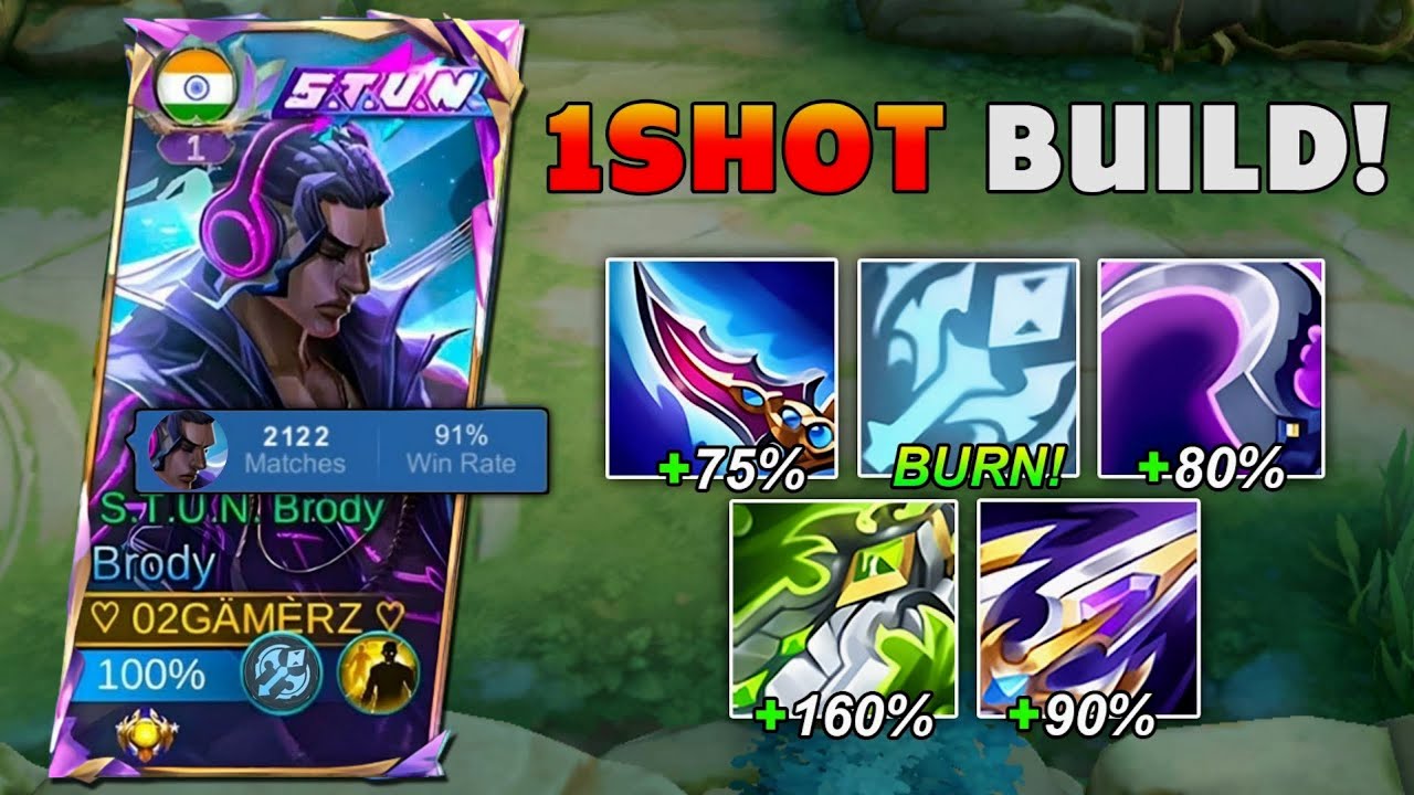 BEST BRODY BRUTAL ONE SHOT BUILD AND EMBLEM FOR SOLO RANK 2024 ...