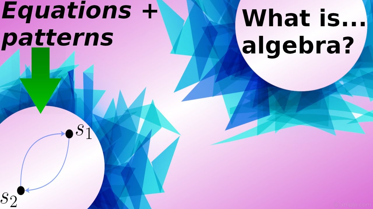 What is...algebra? - YouTube