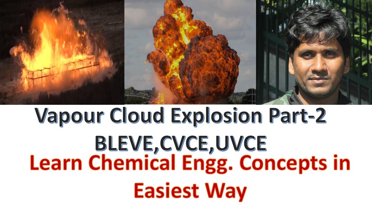 VCE Part-2 - YouTube