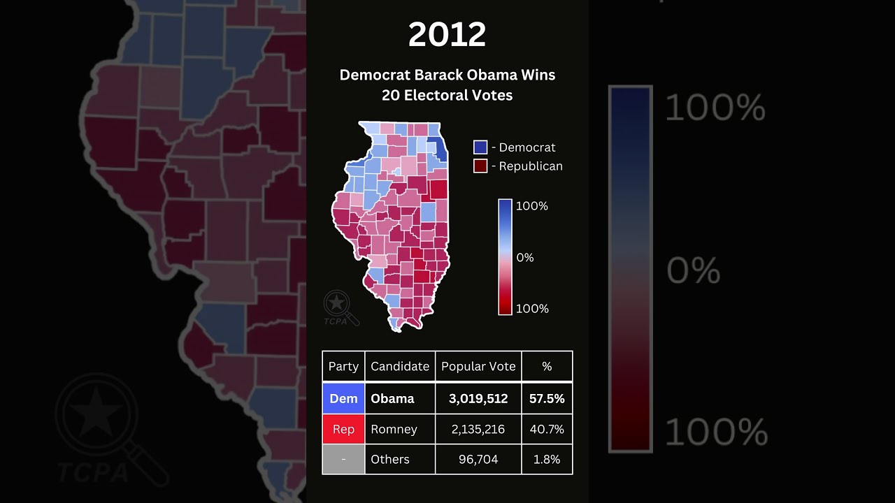 How Illinois Voted in US Presidential Elections from 1976 to 2020 - YouTube