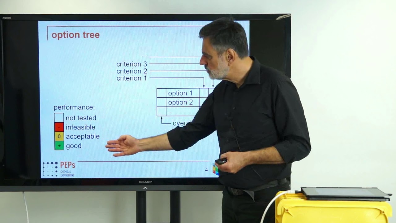 cascaded option trees and optimal solvent selection - YouTube