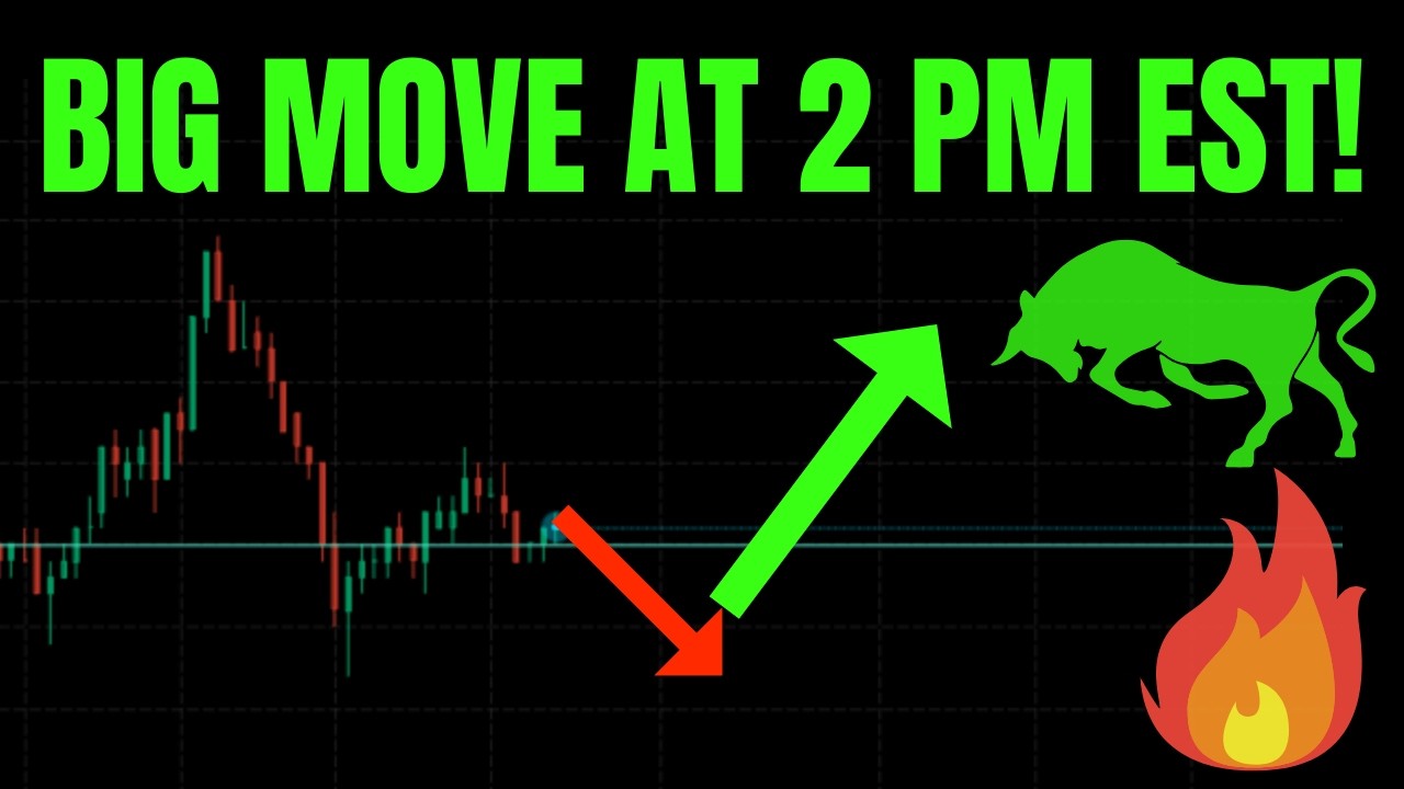 🔥 BIG MOVE AT 2 PM EST!! SPY, QQQ, TSLA, ES, NVDA, AAPL, AMZN, META ...