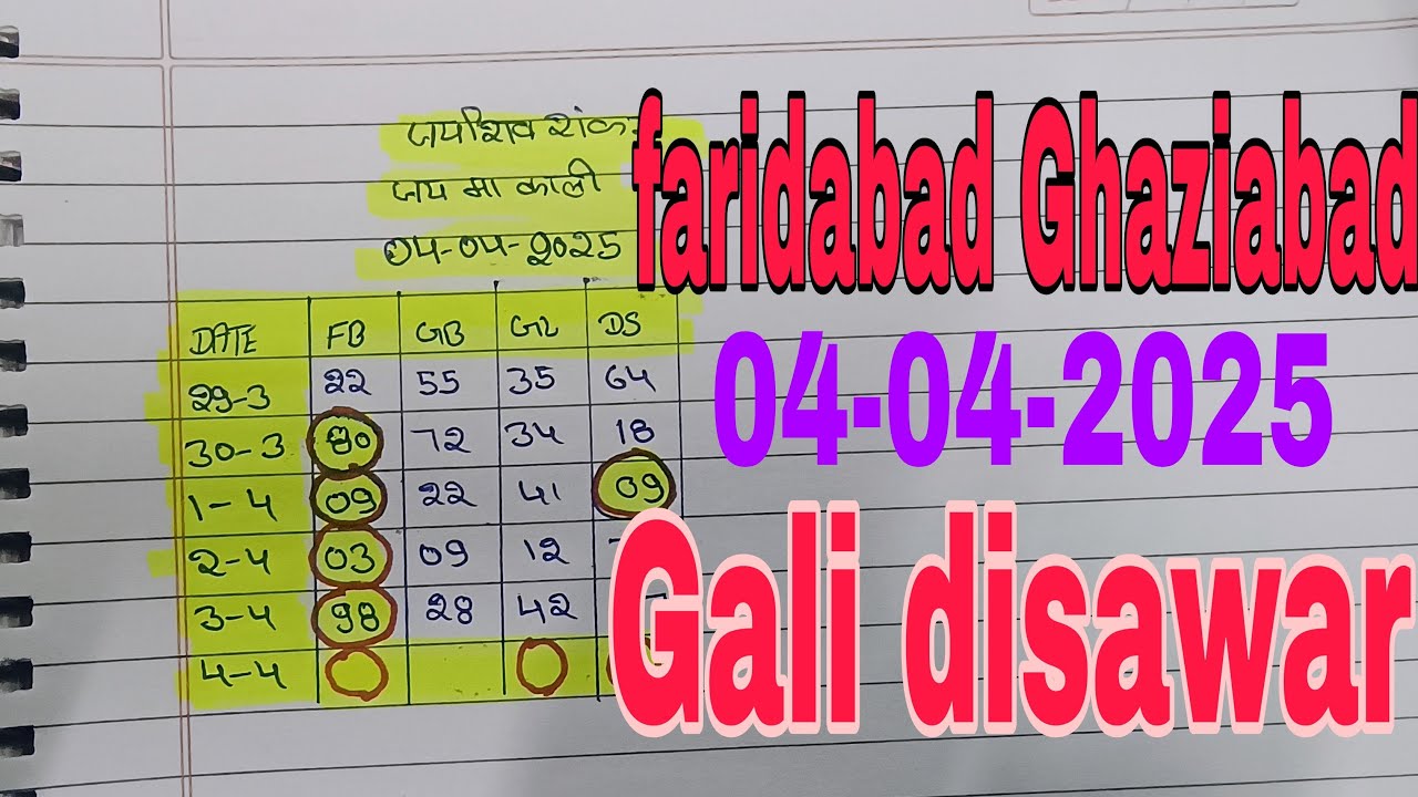 04-04-2025 faridabad Ghaziabad gali disawar satta king all game full ...