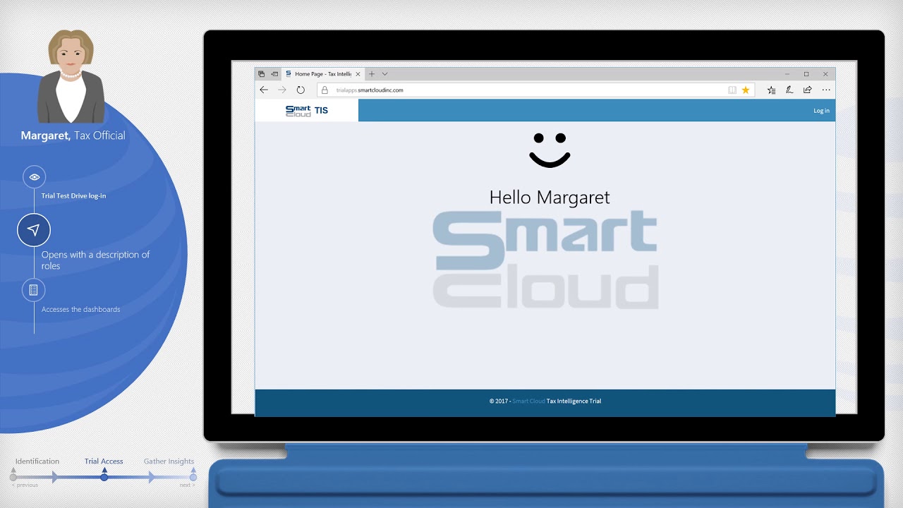 SmartCloud Tax Intelligence System - YouTube