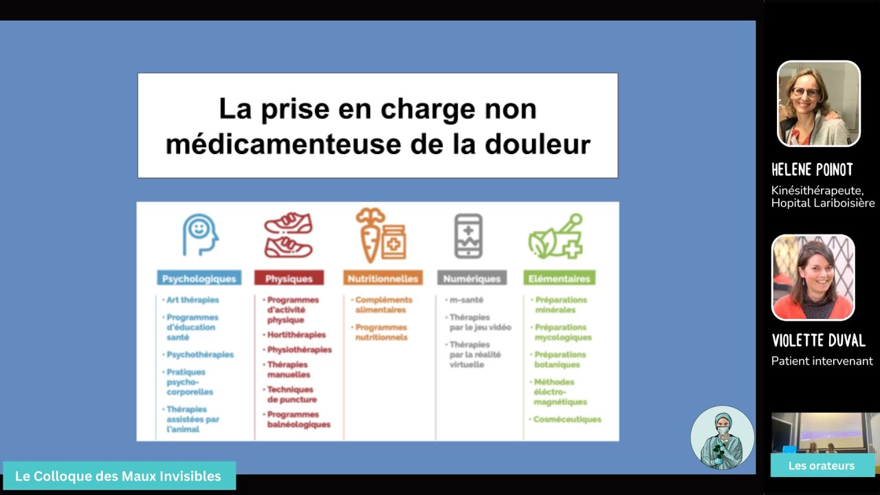 Douleur chronique : La prise en charge non médicamenteuse - Hélène ...