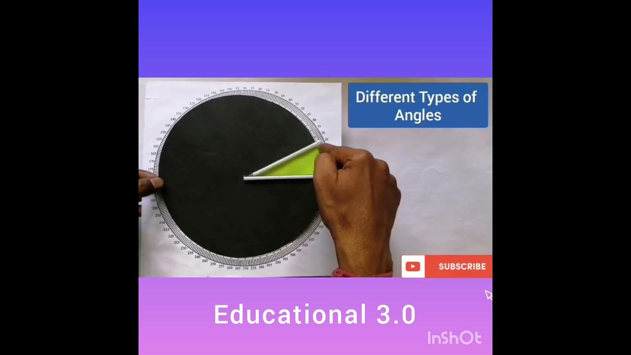 Type of angle project | Math Working Model On Different Type of Angle ...