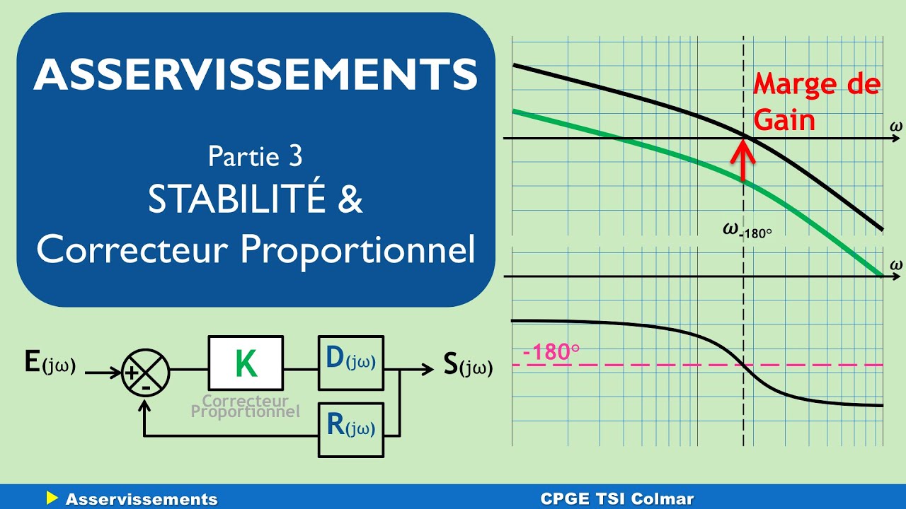 S01 E07 Asservissements part 3 stabilité gain proportionnel - YouTube