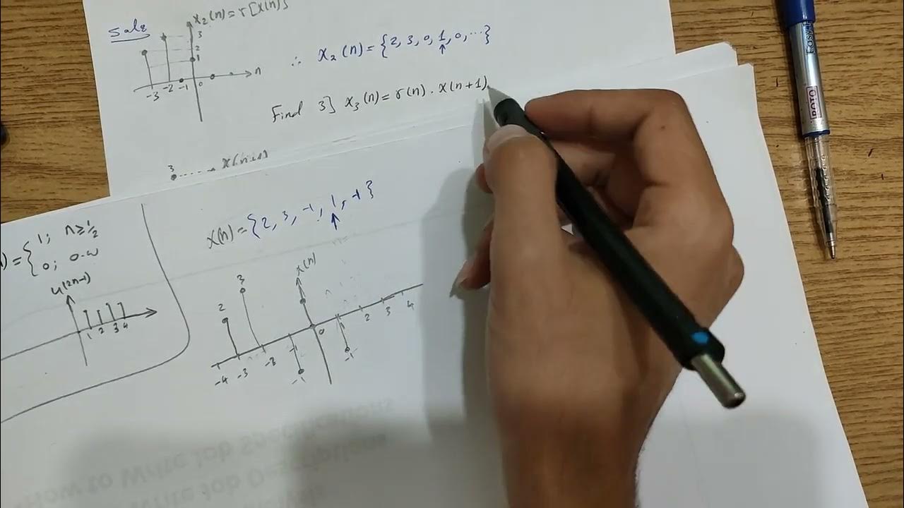 solved examples of sketching signals - YouTube