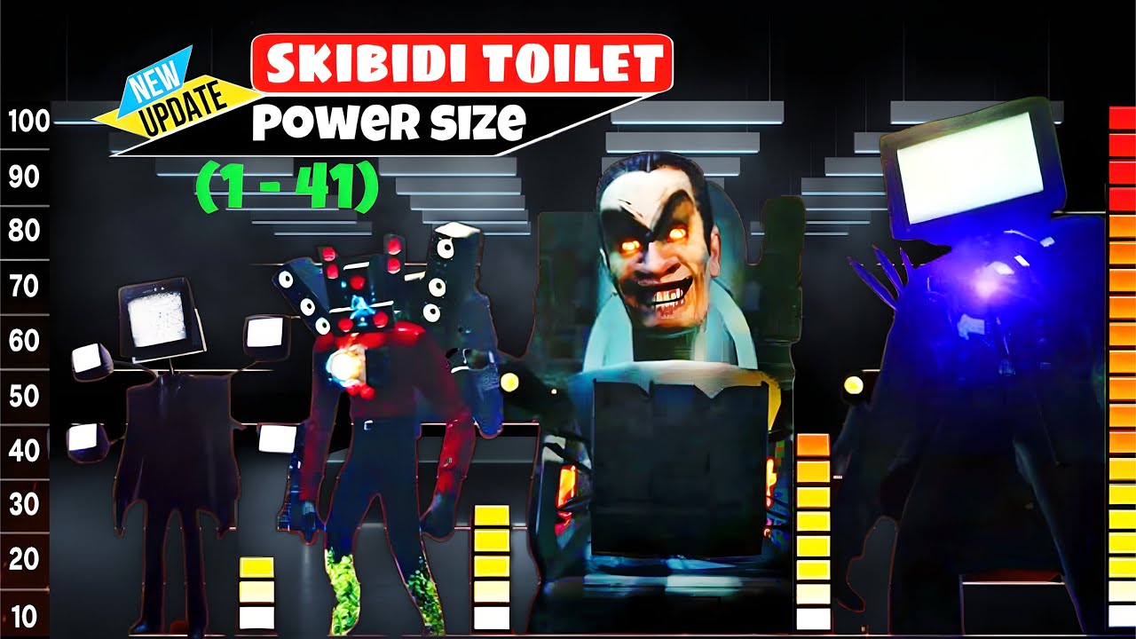 Skibidi Toilet 1-41 ALL episodes 😨ISkibidi Toilet 🚽 Characters Power ...