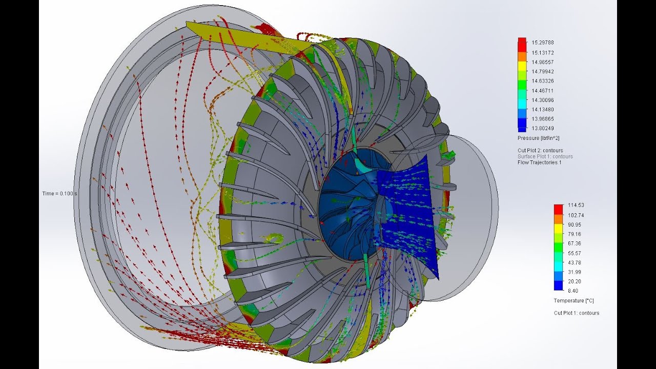 jet engine difuser CFD test 1 - YouTube