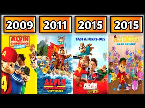 All Alvin and the Chipmunks Movies (1961-2023)