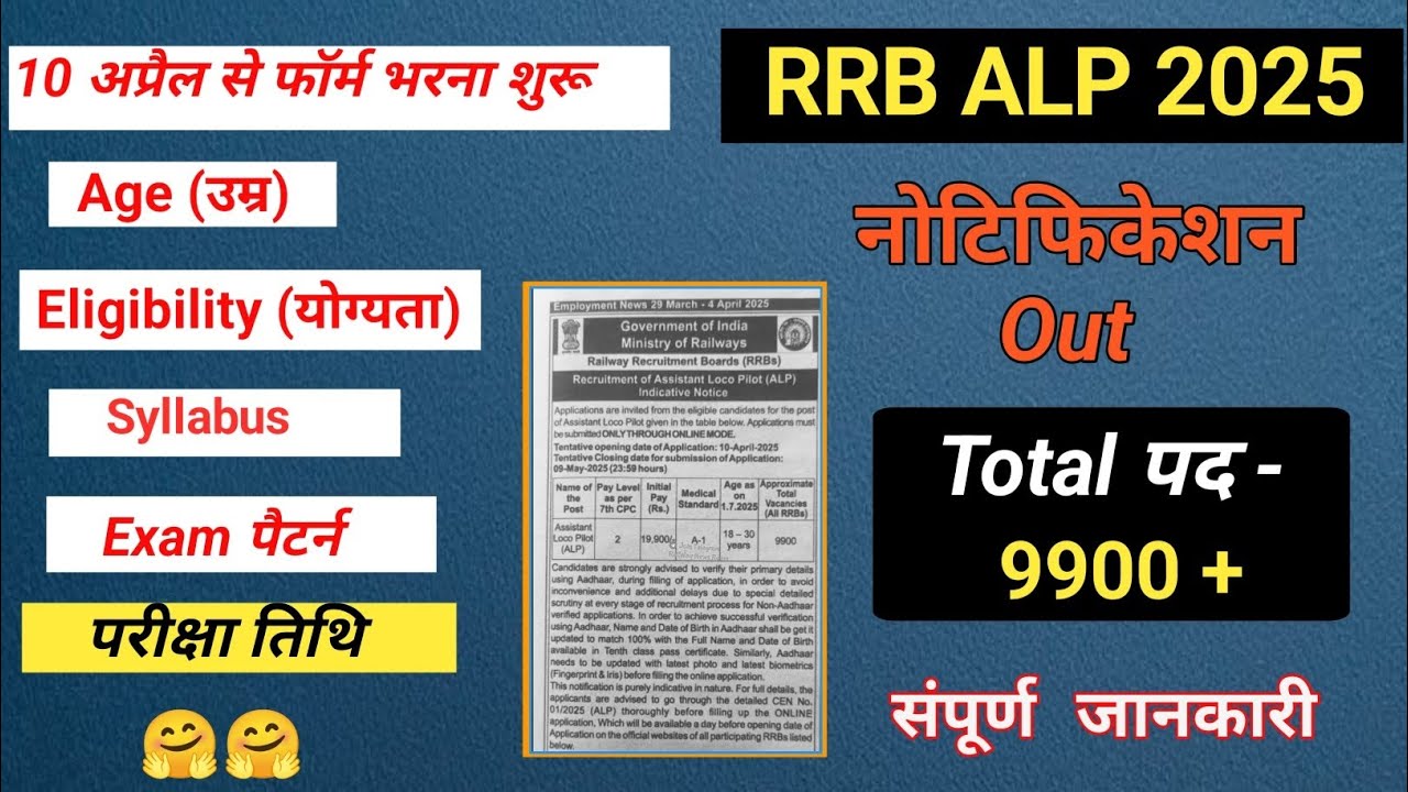 RRB ALP 2025 NOTIFICATION | RRB ALP 2025 NEW VACANCY| ALP 2025 नयी ...
