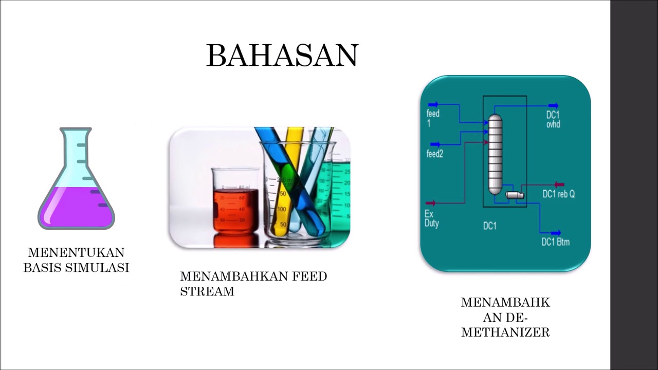 Merancang Menara Destilasi 1 - YouTube