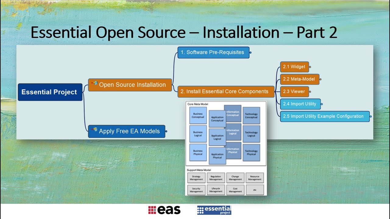 Essential EA OpenSource Installation - Part2 - Install Core Components ...