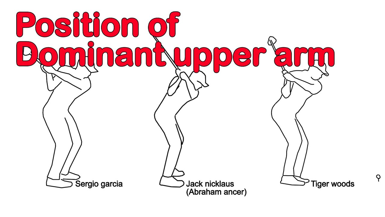 Inside out swing 2. Dominant upper arm position - YouTube