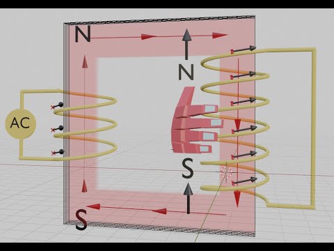 Transformers - a detailed explanation of how they work. - YouTube