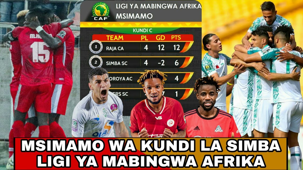 Tazama Msimamo Wa Kundi La Simba Klabu Bingwa Africa, Simba Kufuzu Robo ...