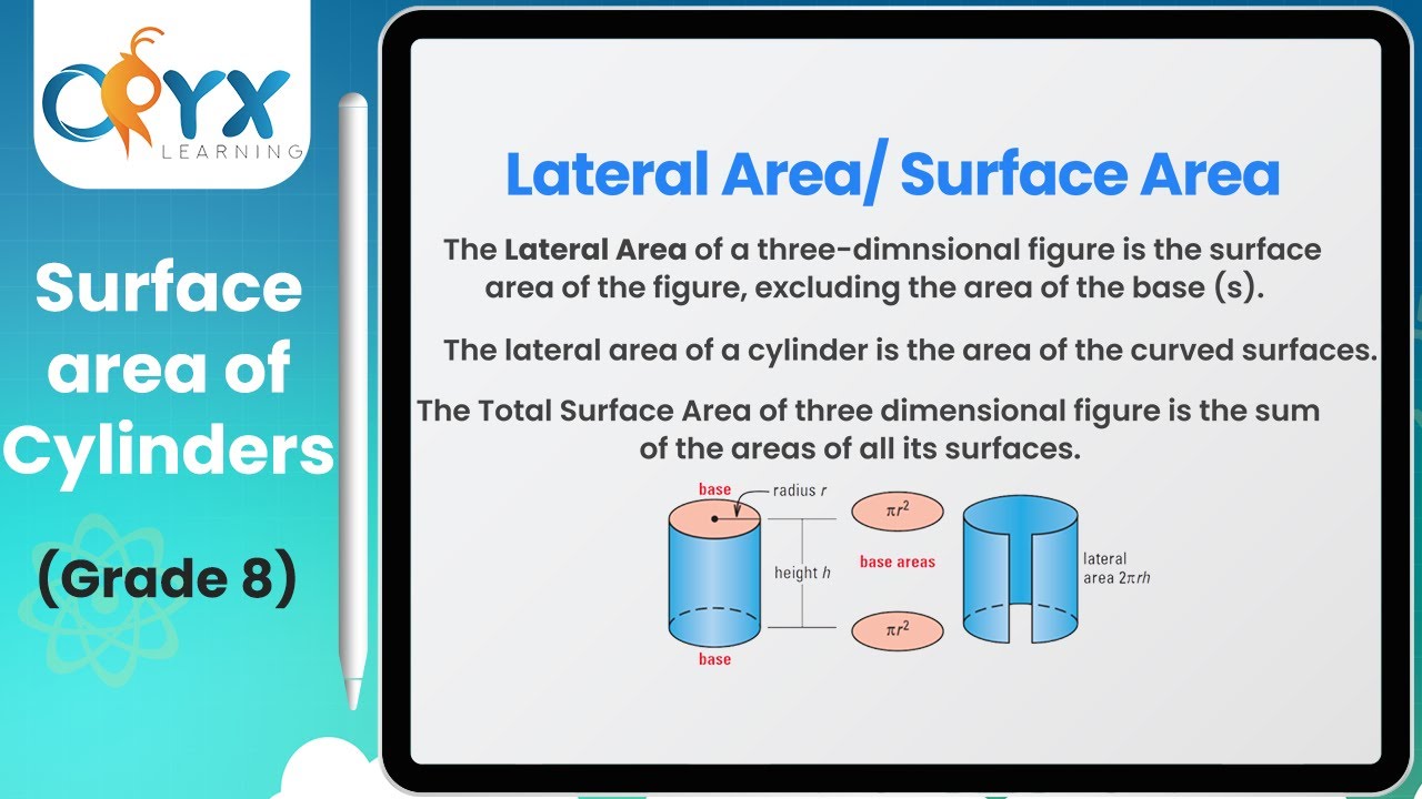 Surface Area of Cylinders | Grade 8 Math | Oryx Learning - YouTube