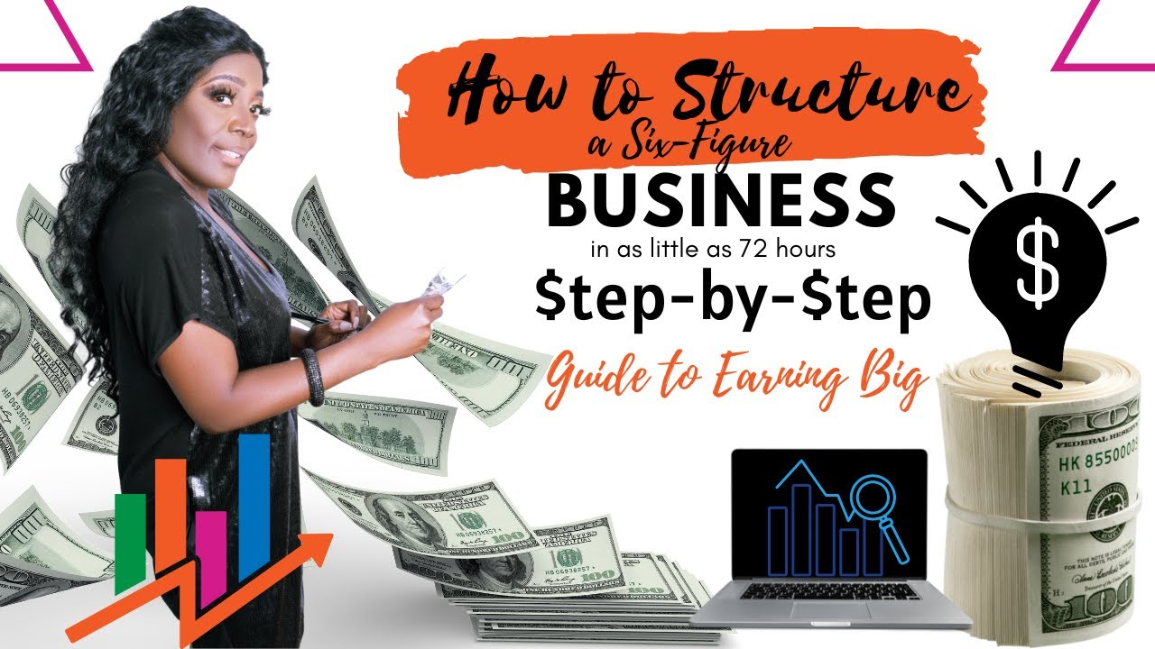 How to Structure a Six Figure Business in 3 Days (For Beginners) - YouTube