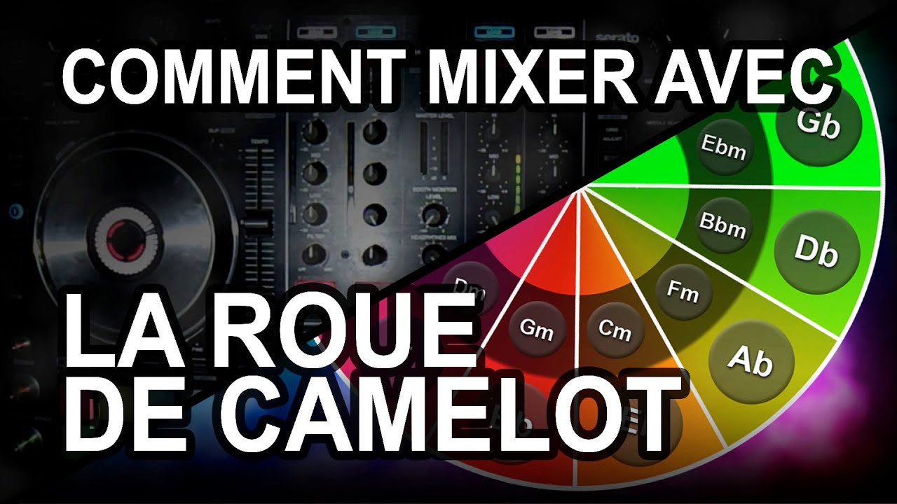 TUTO DJ - Comment Mixer avec la Roue de Camelot ? (Mixage harmonique ...