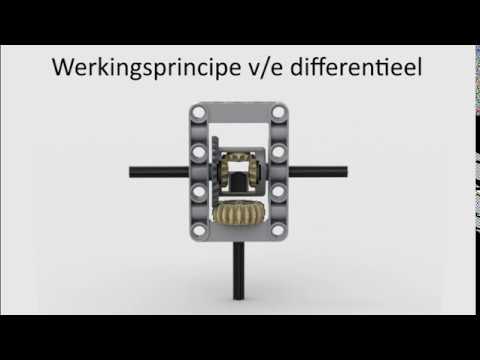 Werking van het differentieel - YouTube