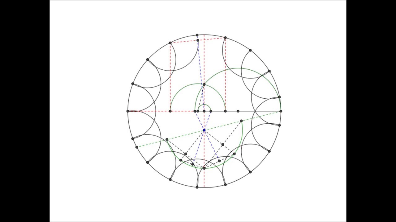 Regular 17 Gon Gauss
